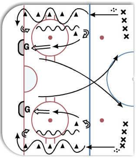 Weave & Shoot - Hockey Drill