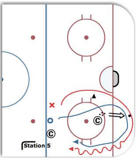Angling Shadow - Hockey Drill