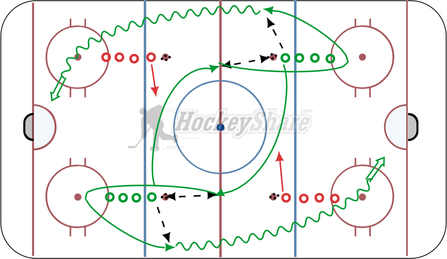 TTH4-09 - Bump pass with timing - Hockey Drill