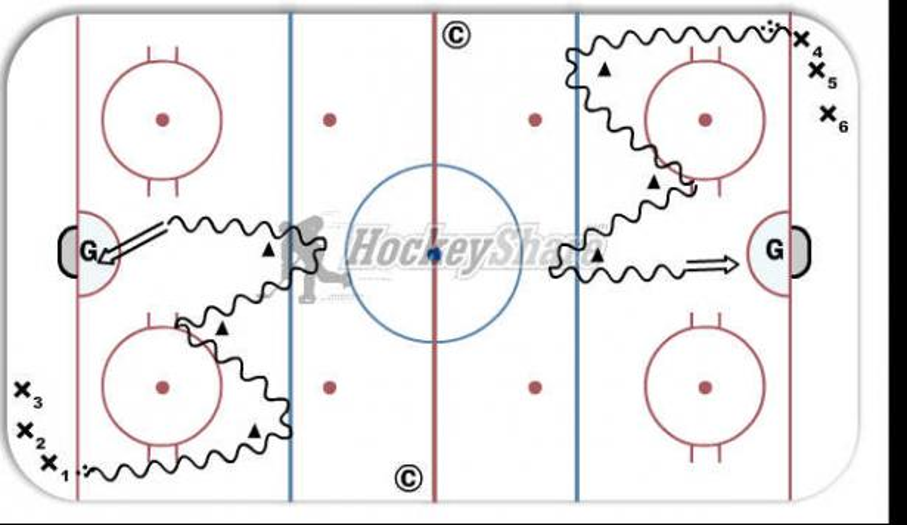 PYLON WEAVE - Hockey Drill