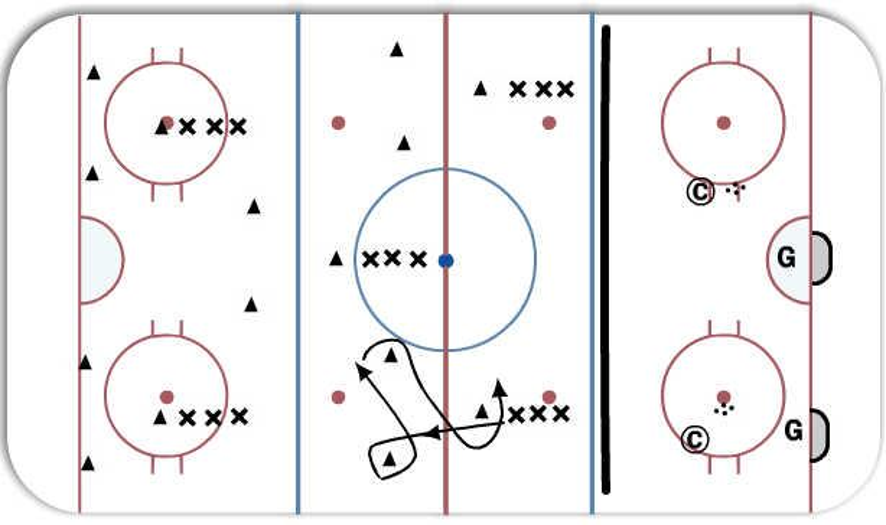 Triangles - Hockey Drill