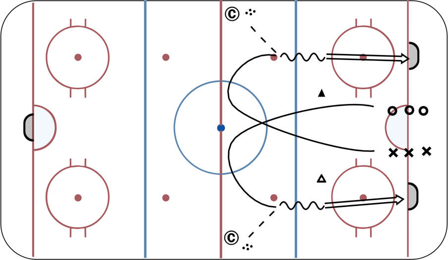 Shoot in Stride - Hockey Drill