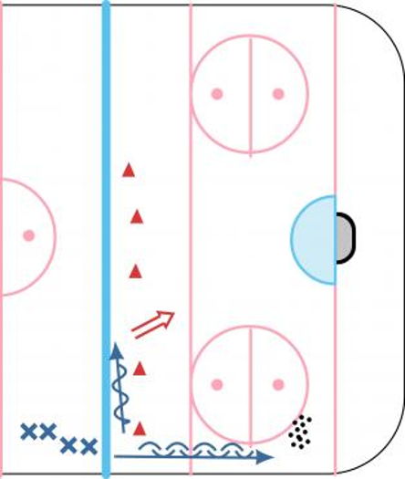 Defense Agility - Hockey Drill
