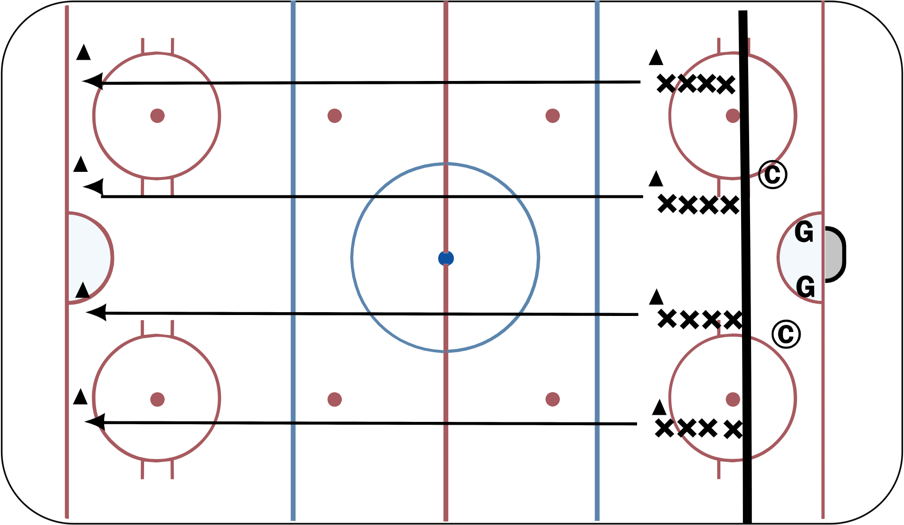 ADP U9 Skating Warmup - 4 Lines - Hockey Drill