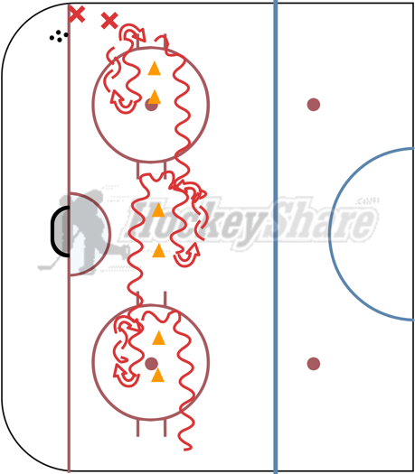 6 cone pivot - Hockey Drill