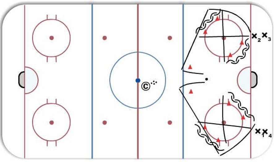 Skating Race - Hockey Drill