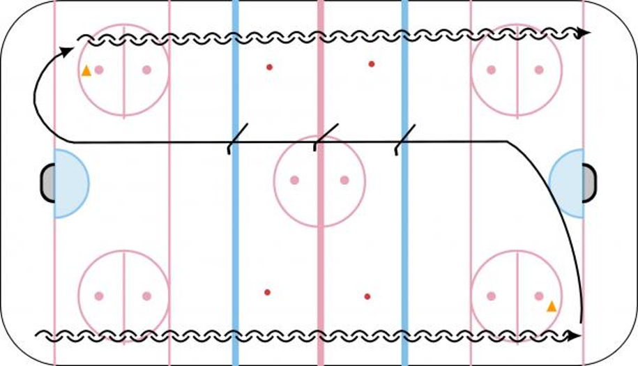 Power Skating Edges and Jumping - Hockey Drill