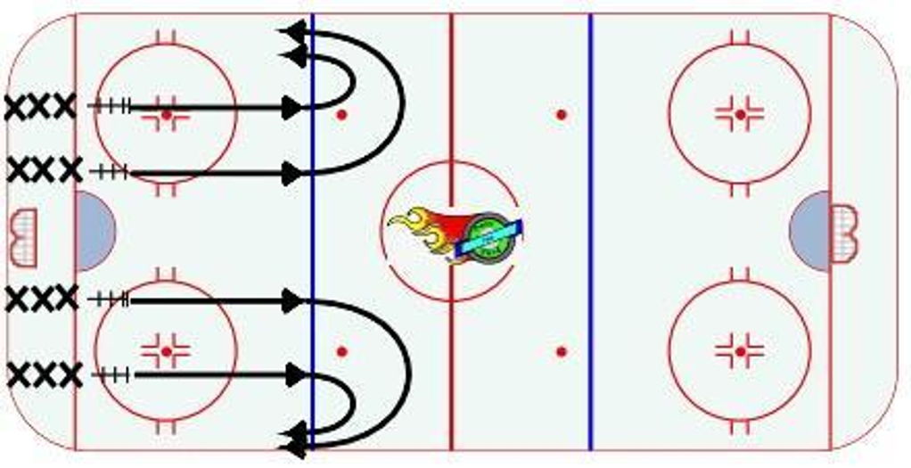 Side Start Drill - Hockey Drill