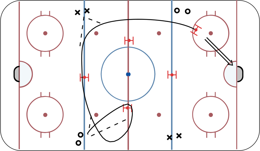 Warm Up - Slip Through Cutback - Hockey Drill