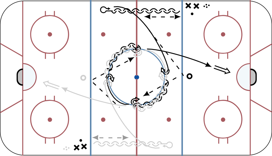Pivot Out Warmup – HockeyShare Blog