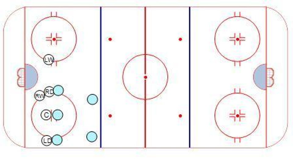 Face-Off Sequence - Hockey Drill