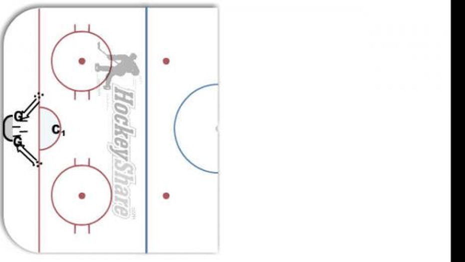 Goalie pad slides - Hockey Drill