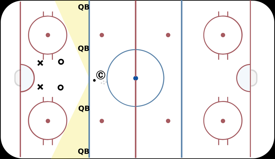 Top Triangle 2v2 - Hockey Drill