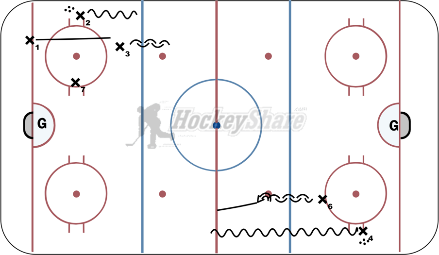 AAA In-Zone Angling Drill with Tracker - Hockey Drill